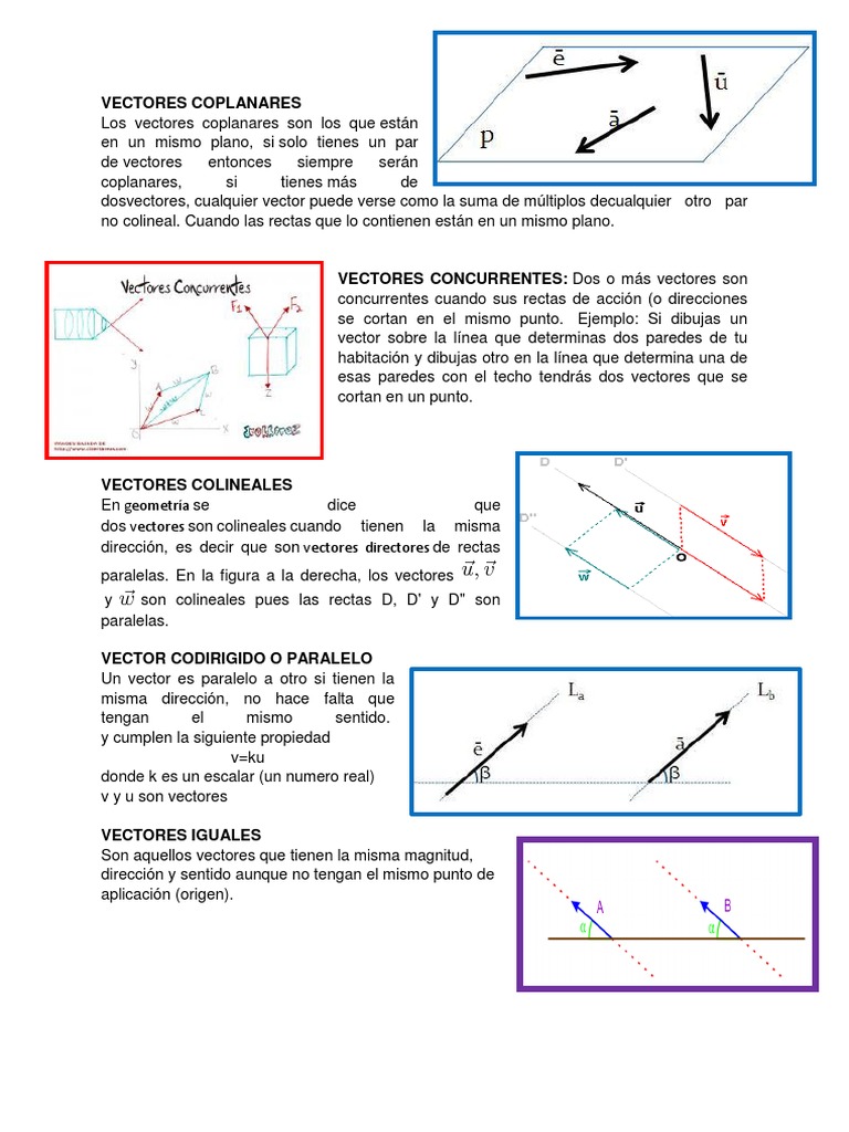 Vectores Coplanares | PDF | Vector Euclidiano | Geometria plana)