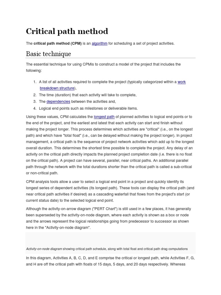 An In-Depth Explanation of the Critical Path Method for Effective ...
