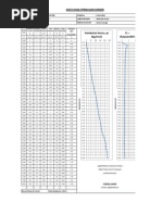 SPT N-Value Soil Classification Table | PDF | Soil Mechanics | Natural ...