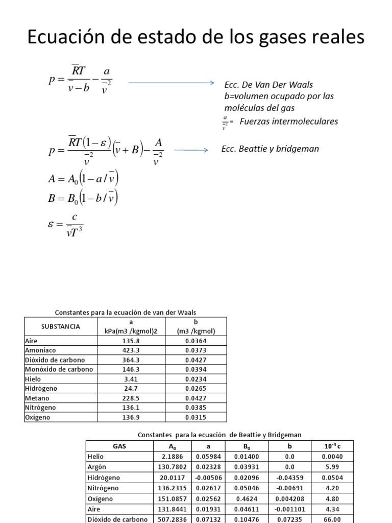 Ecuación de Estado de Los Gases Reales | PDF | Capacidad calorífica | Gases