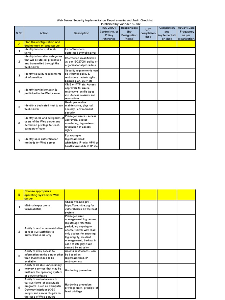 Web Server Audit Checklist | Operating System | Web Server
