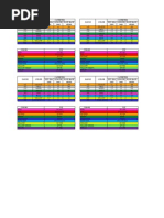 Color Coding of Medication Card | PDF
