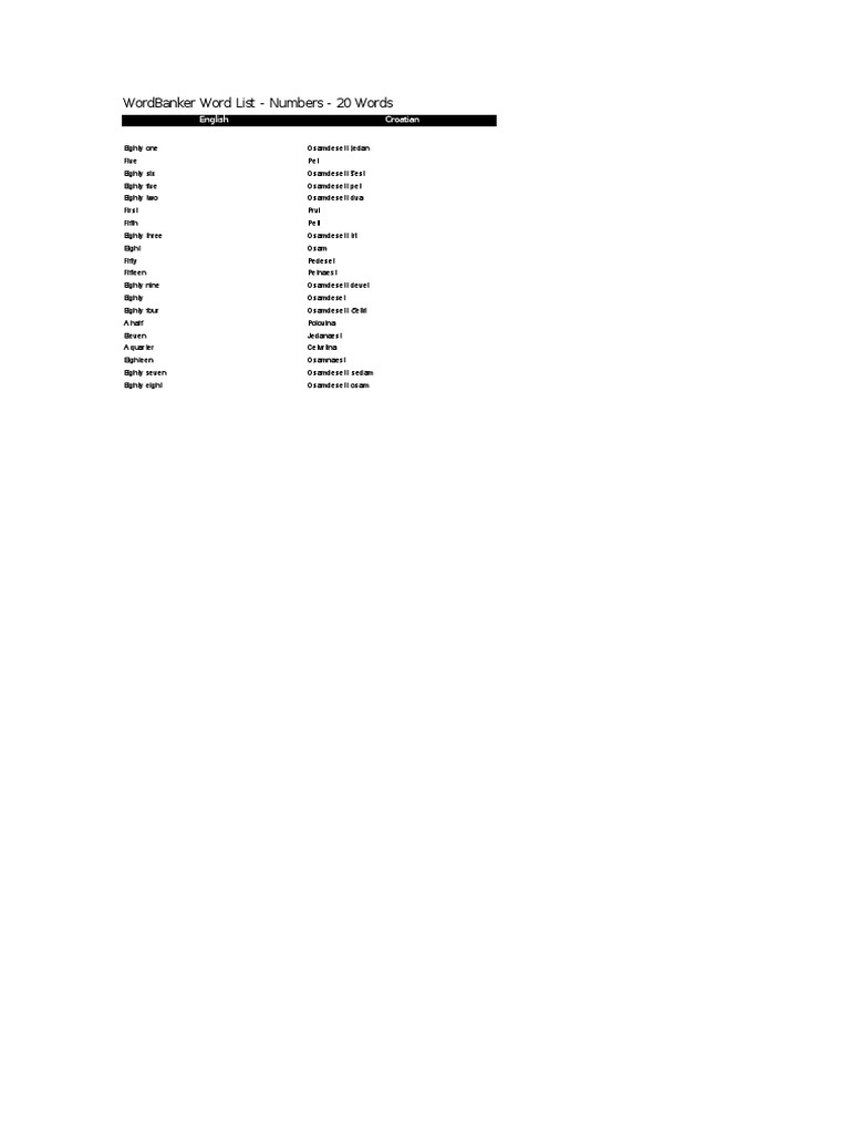 Croatian Numbers 1-100 List | PDF