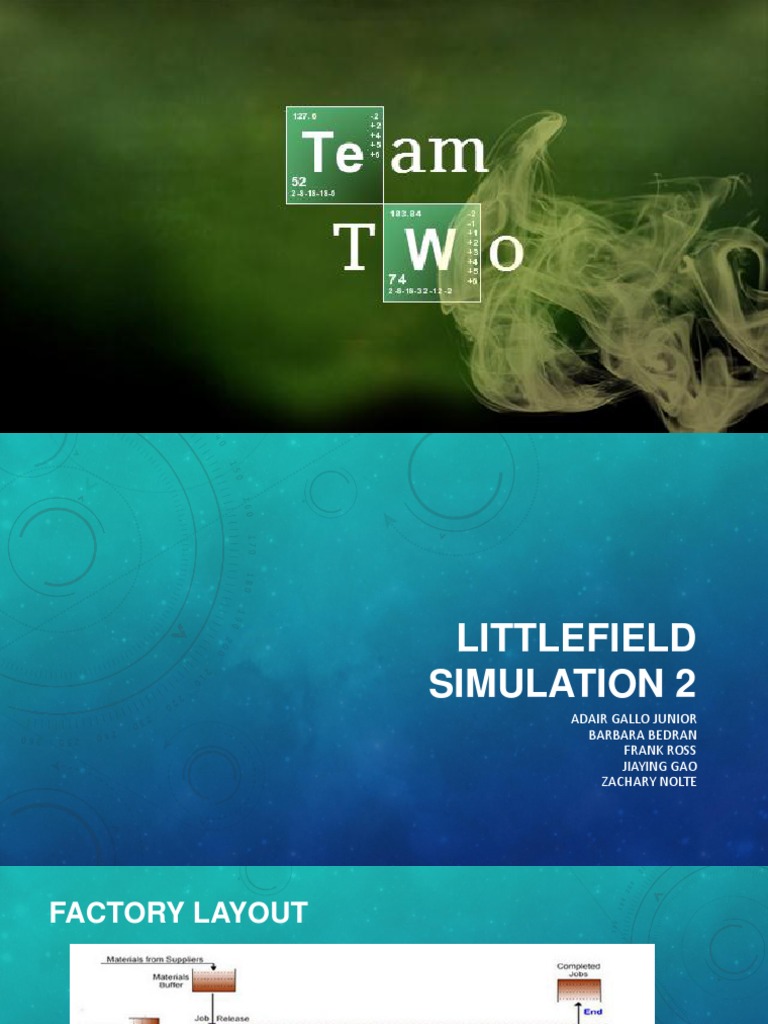 Littlefield Simulation 2: Efficiency Strategies | PDF | Economic Growth ...