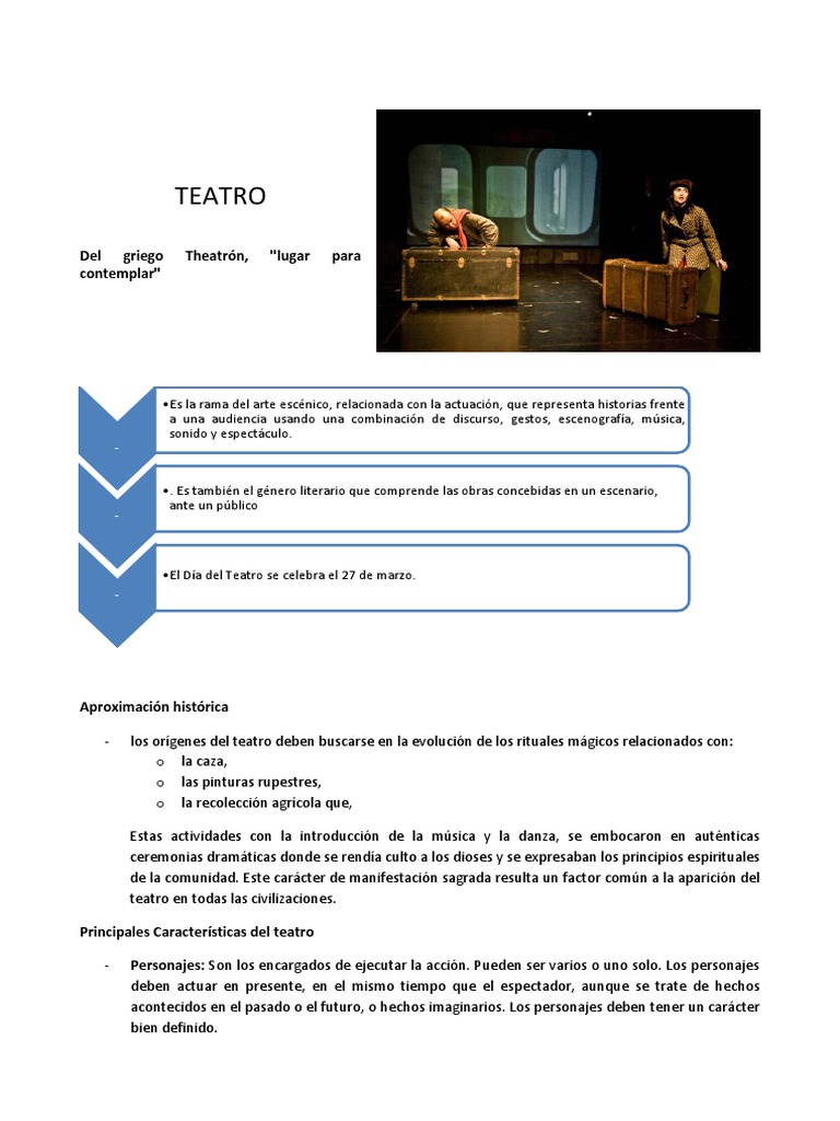 Teatro | Teatro | Comunicación