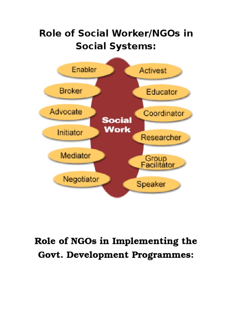 Role of NGOs | Non Governmental Organization | Innovation | Free 30-day ...