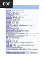 EPLAN Shortcuts | PDF | Control Key | Human–Computer Interaction