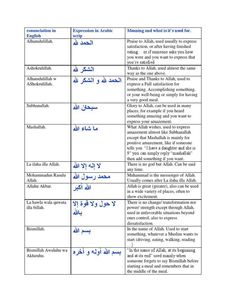 Phrases Arabic | PDF | Monotheistic Religions | Abrahamic Religions
