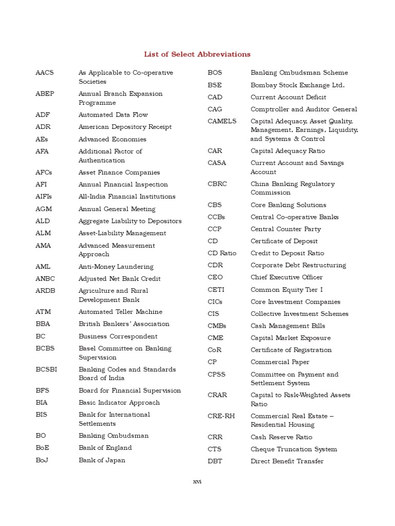List of Select Abbreviations | PDF | Non Bank Financial Institution | Banks