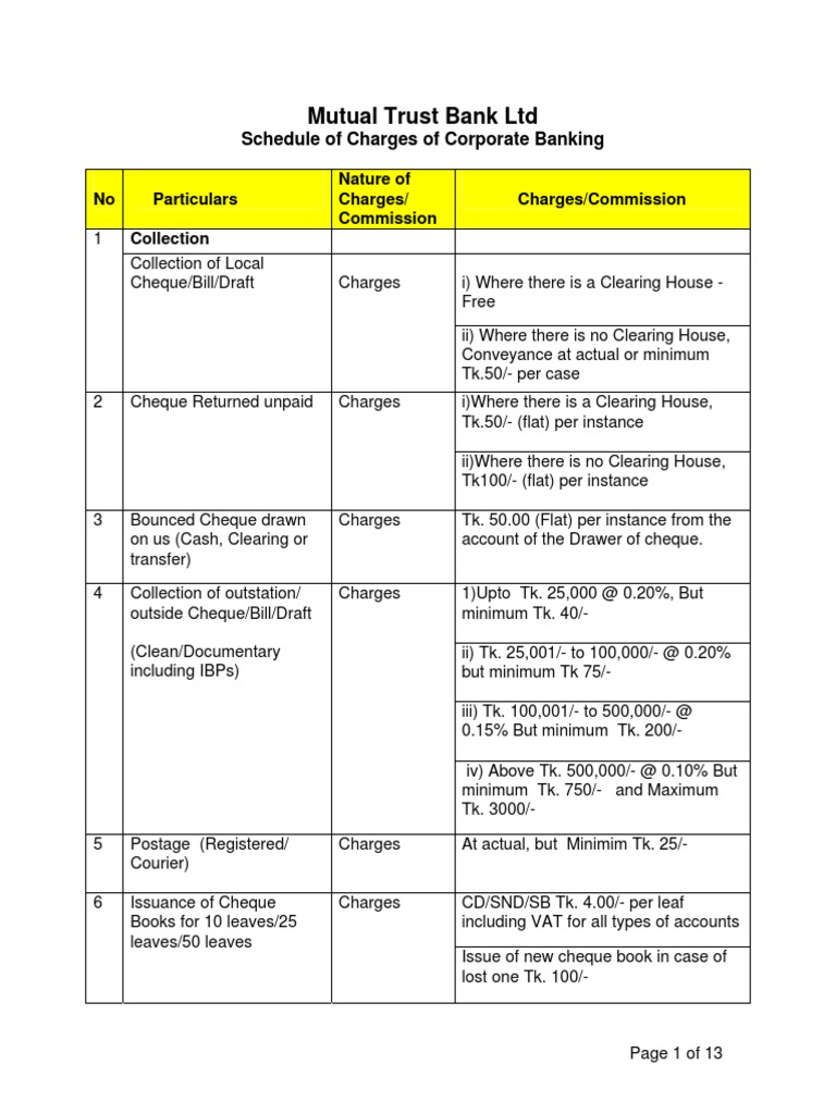 Mutual Trust Bank Ltd: Schedule of Charges of Corporate Banking ...