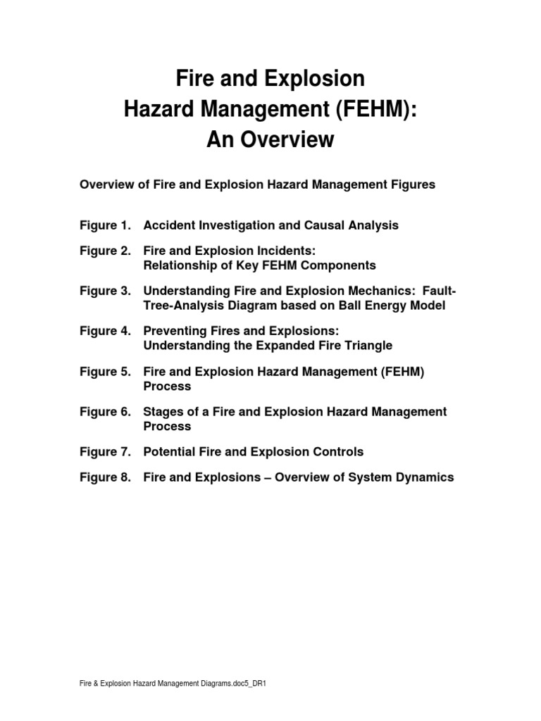 Fire Explosion Hazard Management | PDF | Technology & Engineering