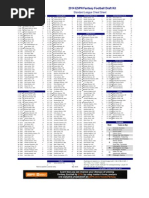 2024 ESPN Fantasy Football Draft Kit - Mike Clay's Dynasty Cheat Sheet | PDF | National Football ...