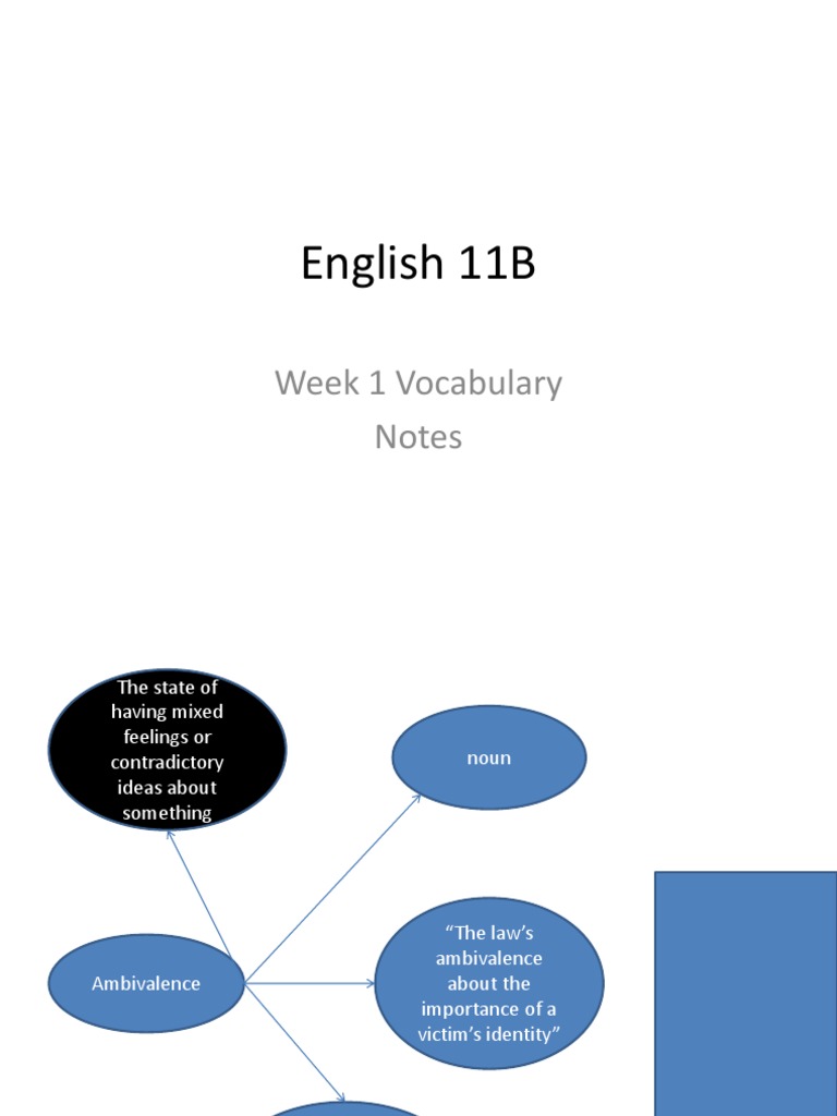 Week 1 Vocabulary Notes | PDF