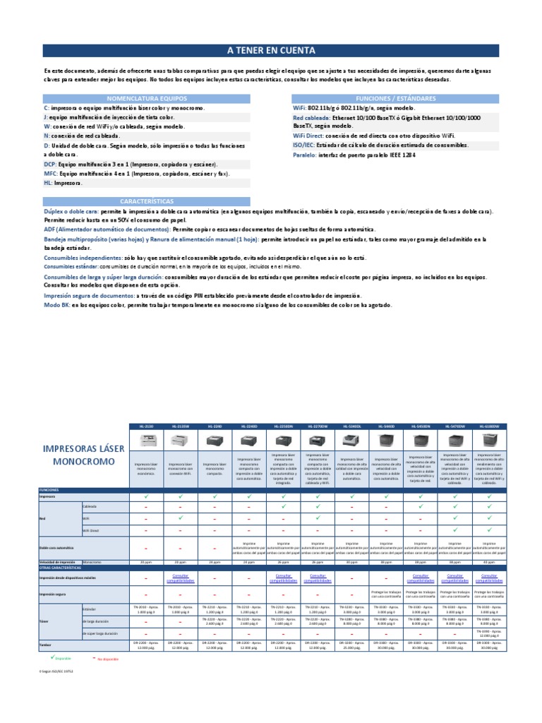 Tabla Comparativa Impresoras Laser Monocromo y Color | PDF | Impresora ...