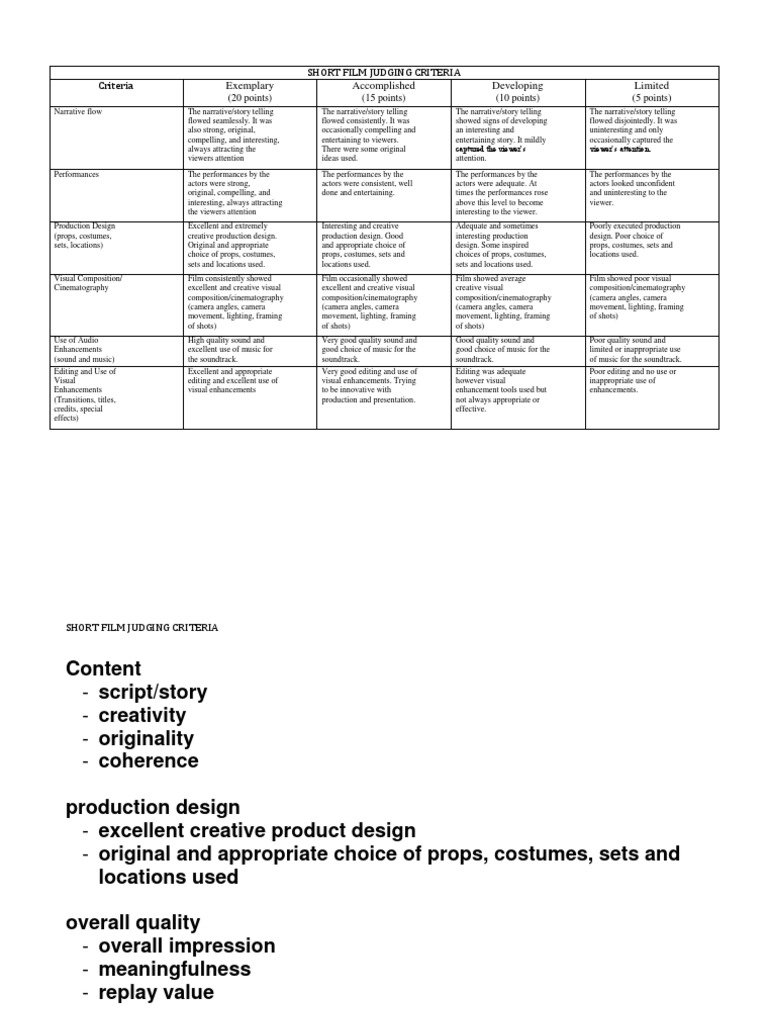 Short Film Judging Criteria Draf | PDF | Cinematography | Narrative