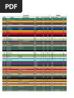 Humbrol Paint Chart | PDF | Blue | Green