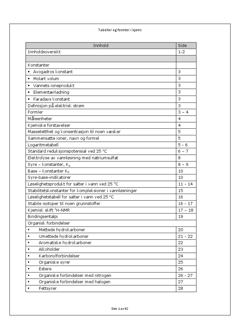 Tabeller I Kjemi | PDF