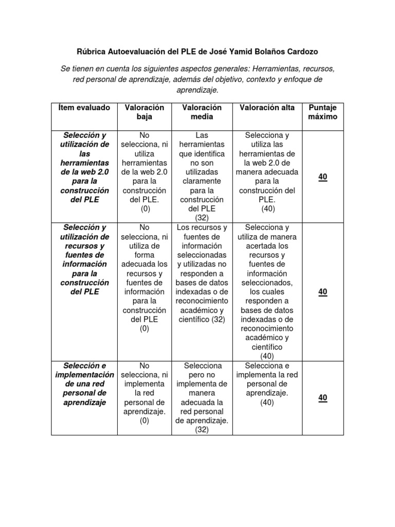 Rúbrica Autoevaluación Del PLE de José Yamid Bolaños Cardozo | PDF ...