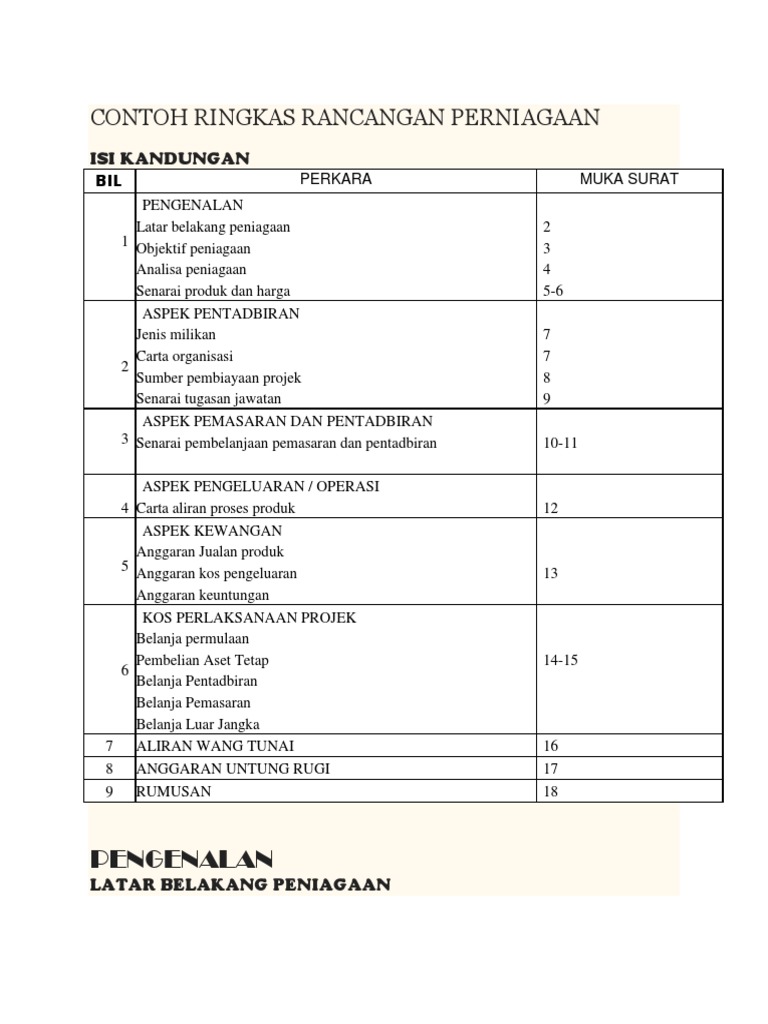Contoh Ringkas Rancangan Perniagaan | PDF