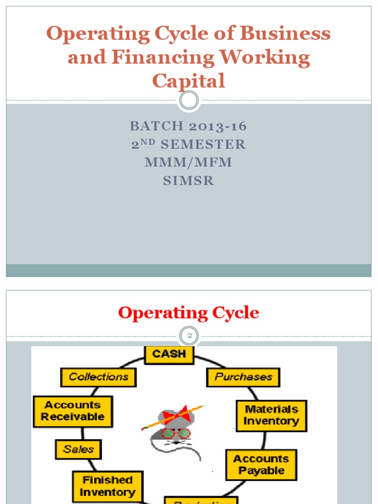 Operating Cycle of Business and Financing Working_Capital | Working ...
