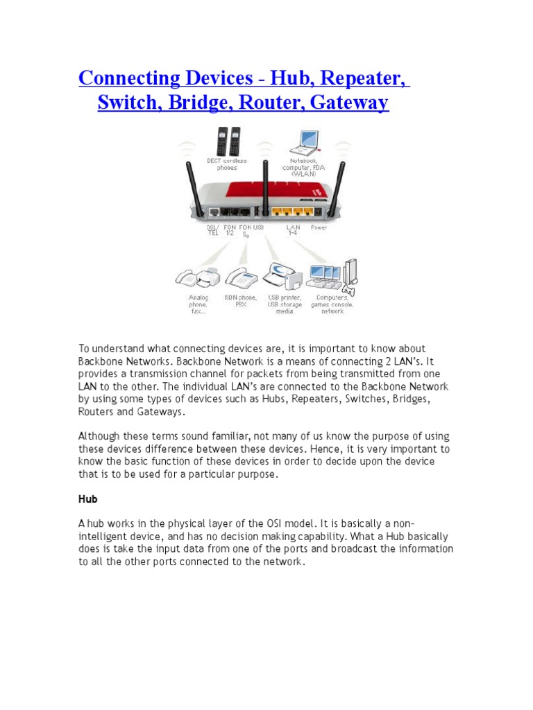 Connecting Devices - Hub, Repeater, Switch, Bridge, Router, Gateway ...