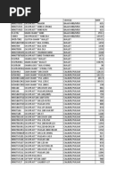 FNO Stocks - All FO Stocks List, Technical Analysis Scanner | PDF ...