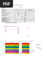 Blaine Air Permeability Test for Cement | PDF | Concrete | Cement