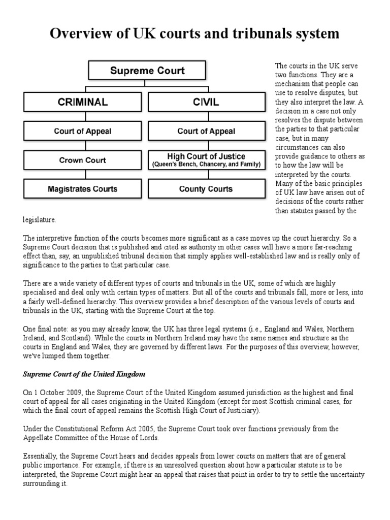 Overview of UK Courts and Tribunals System | Supreme Courts | Magistrate