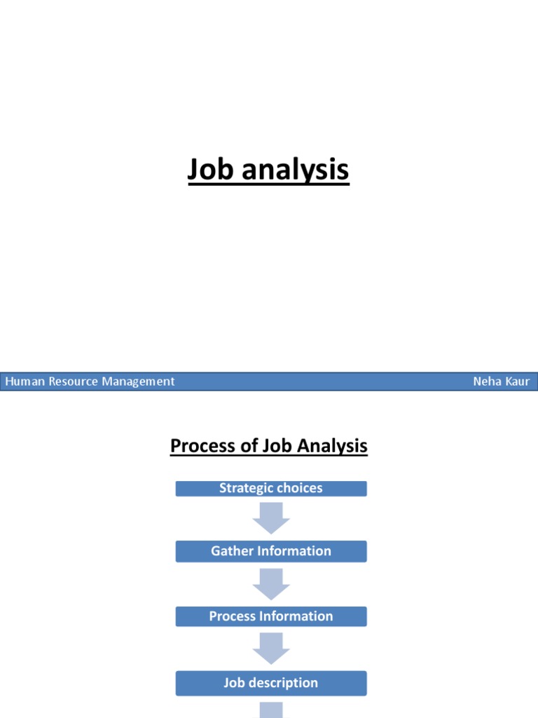 Job Analysis and Job Rotation | PDF | Competence (Human Resources ...