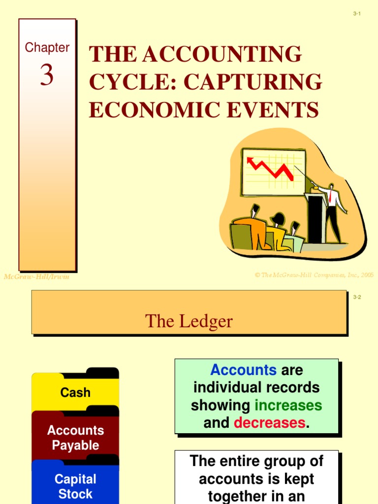 The Accounting Cycle: Capturing Economic Events: Mcgraw-Hill/Irwin ...