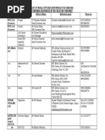 TATA Escalation Matrix | PDF