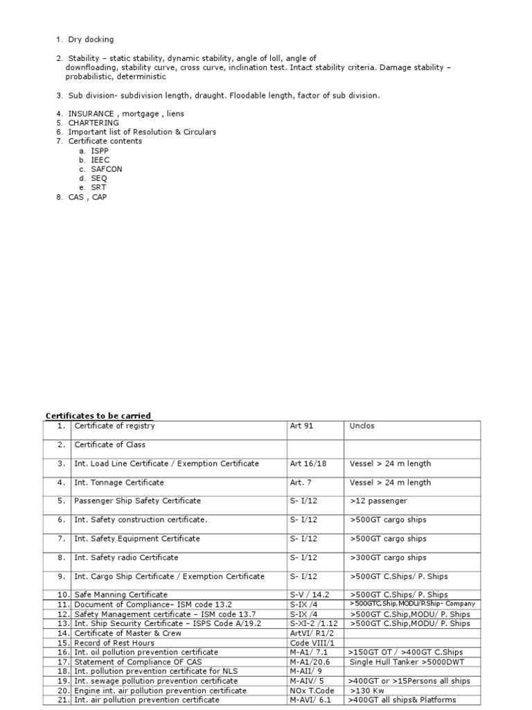 Maritime Certification and Stability Guidelines | PDF | Oil Tanker ...