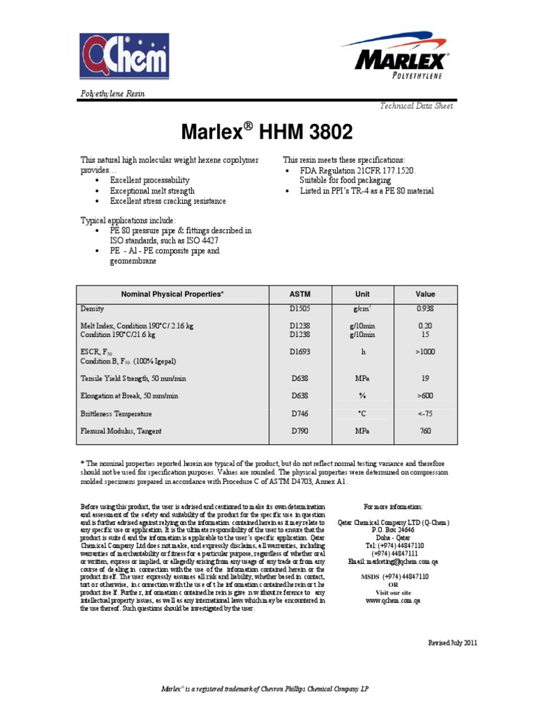 Marlex HHM 3802: Polyethylene Resin | Polyethylene | Strength Of Materials