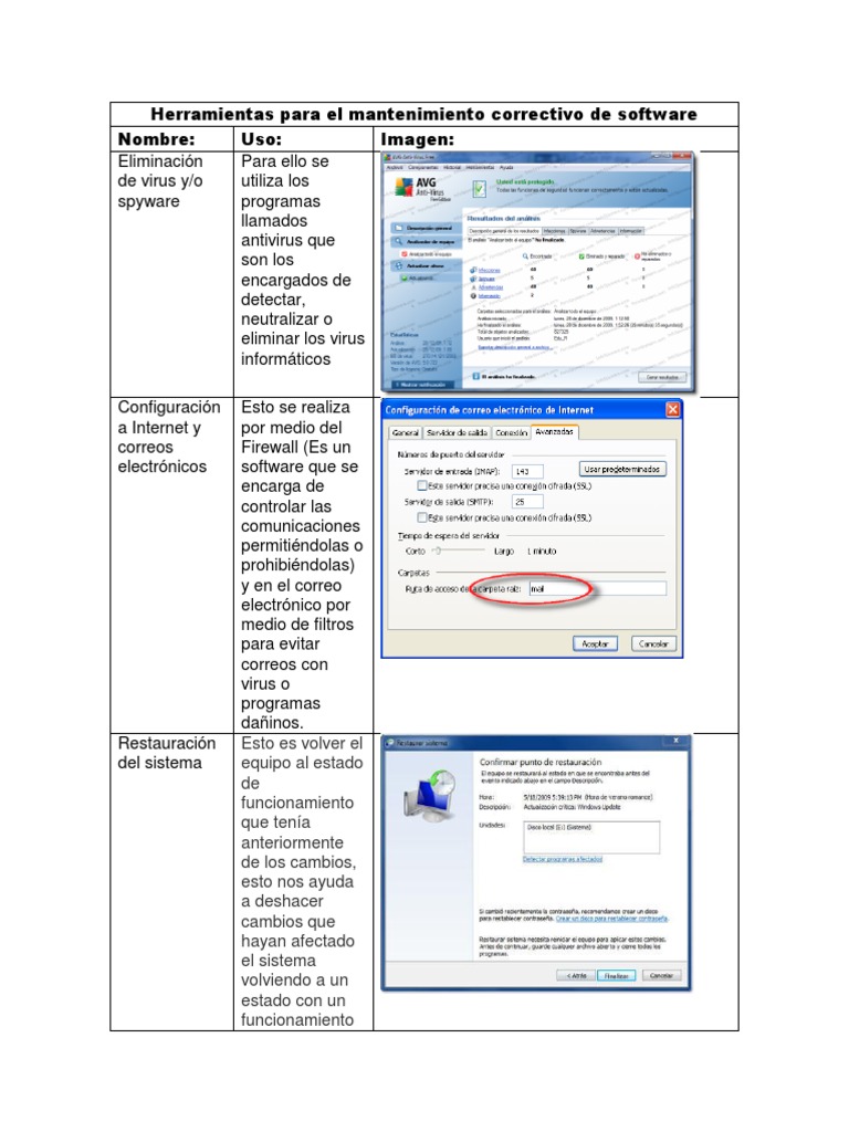 Herramientas Para El Mantenimiento Correctivo de Software
