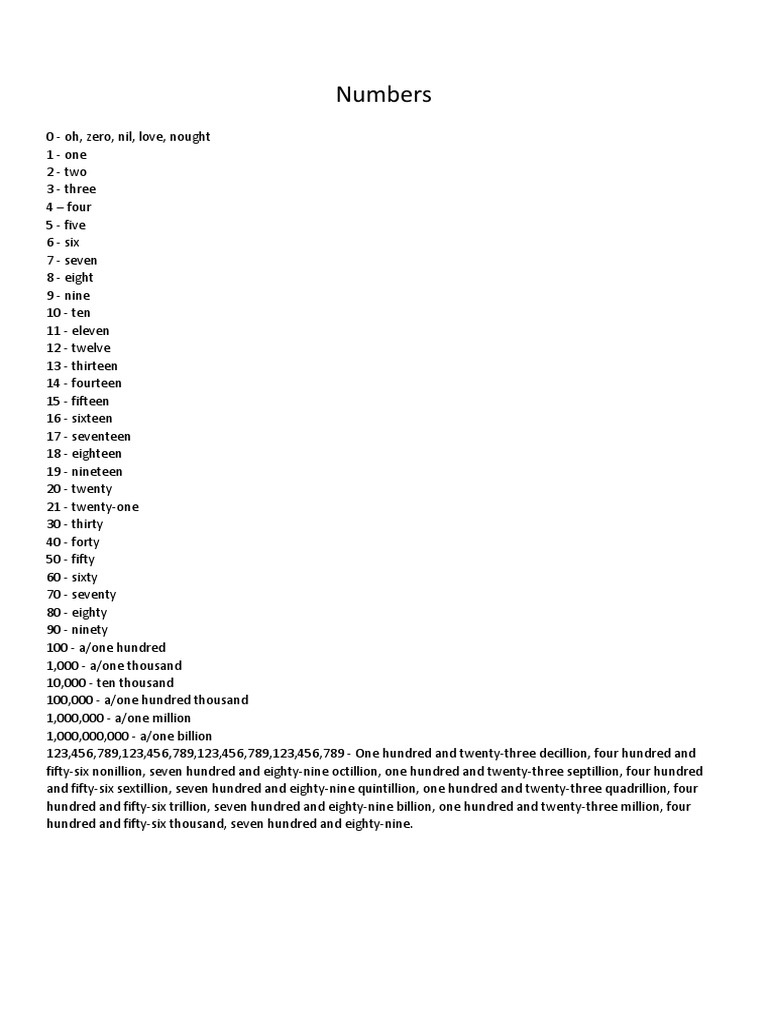 Names of Numbers from 0 to Decillion | PDF | Cooking, Food & Wine