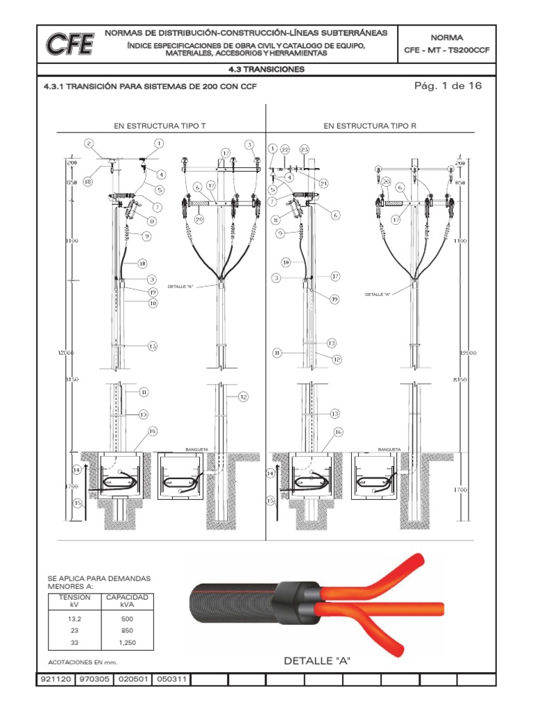 Cfe MT TS200CCF PDF | PDF | Hogar, jardinería y bricolaje | Informática