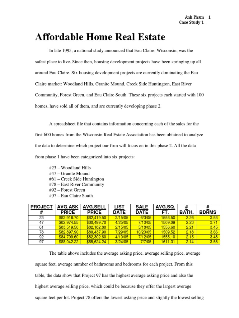 Case Study 1-Real Estate | PDF | Business | Business Economics