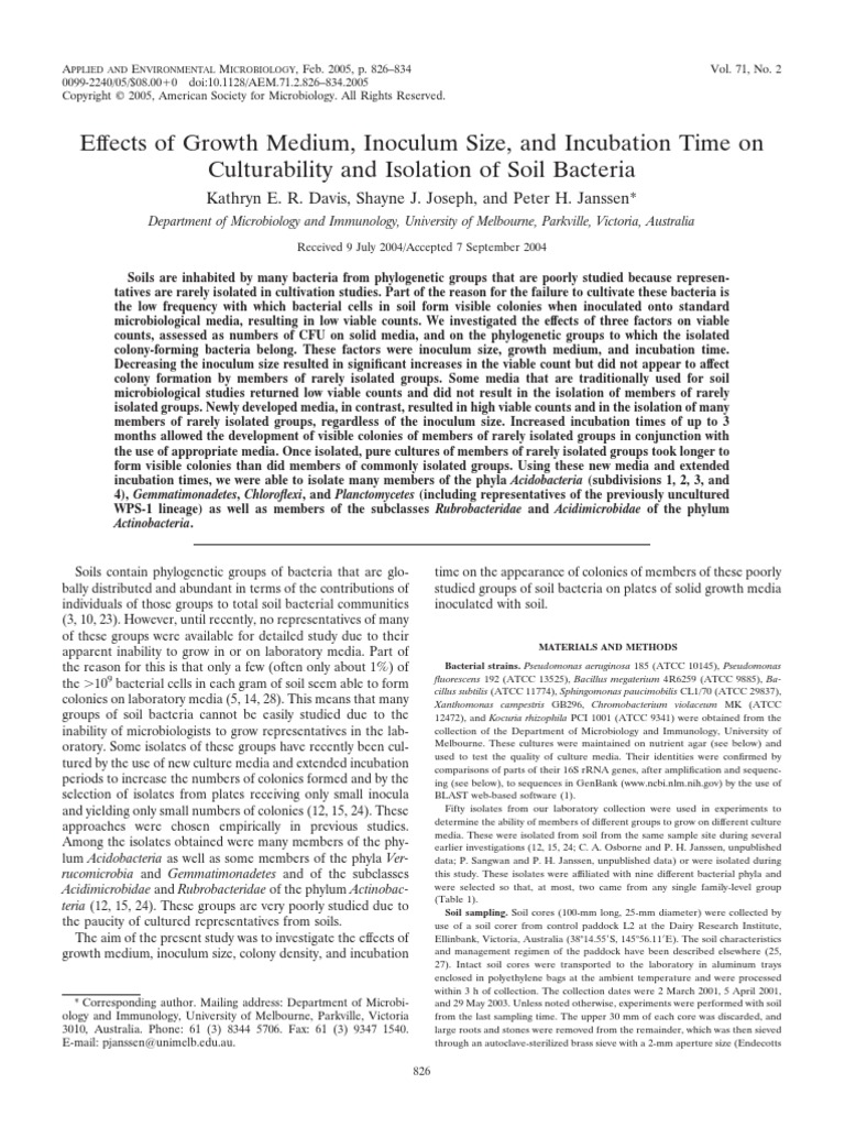 Effects of Growth Medium, Inoculum Size, and Incubation Time On ...