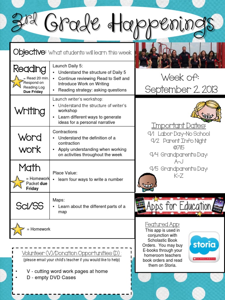 3rd Grade Weekly Learning Overview | PDF | Career & Growth