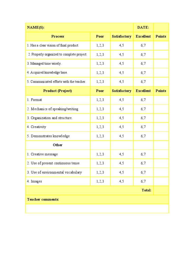 Rubric 2 T-Shirts | PDF | Career & Growth | Art