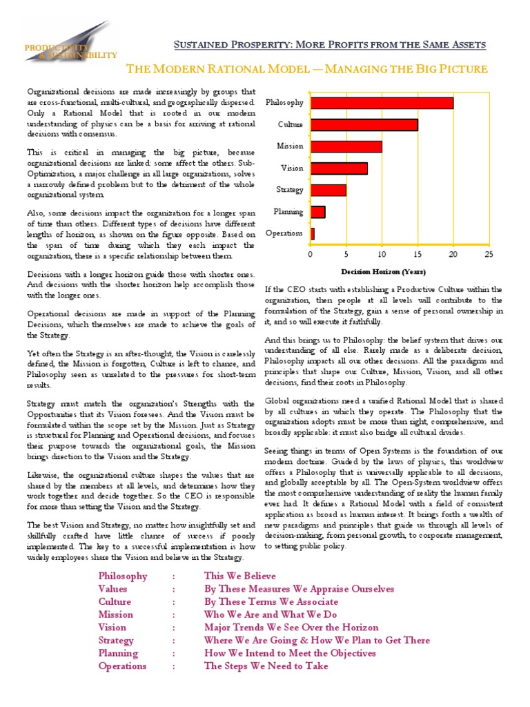 The Modern Rational Model | PDF | Strategic Management | Goal