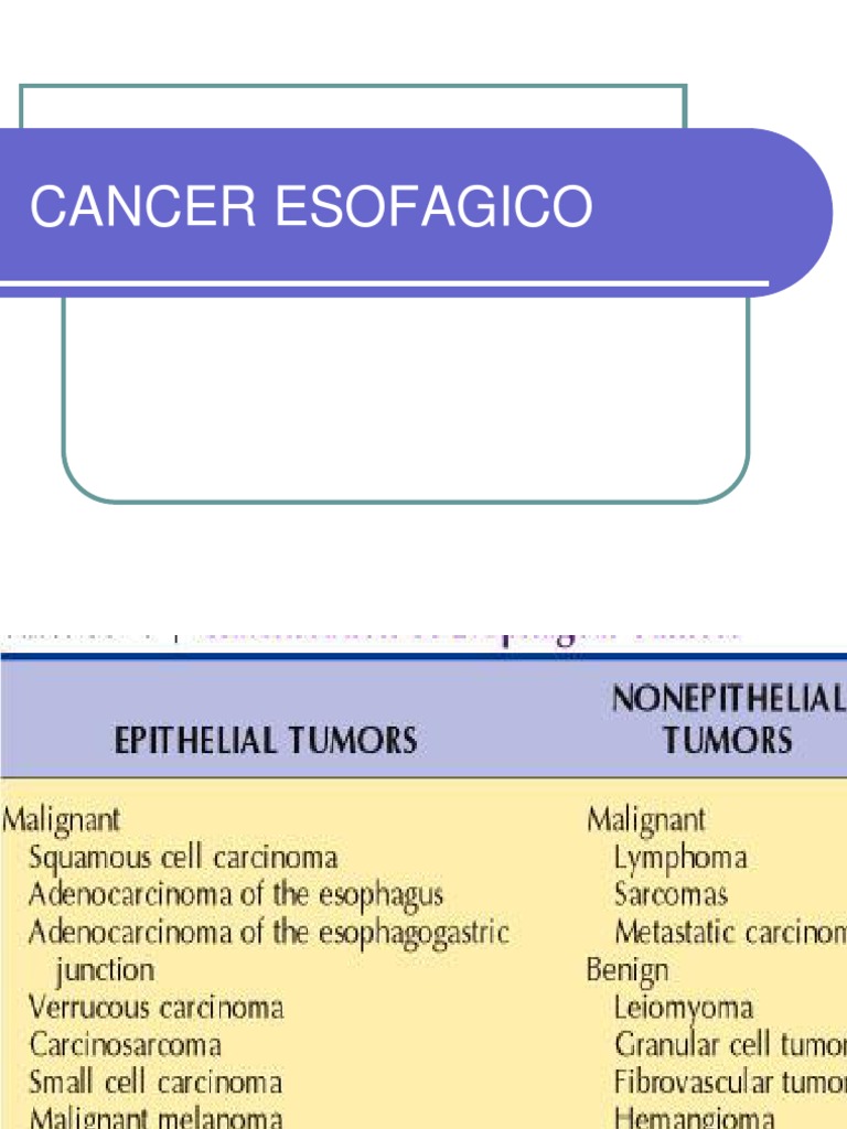Copia de Cancer Esofagico | PDF | Cáncer de esófago | Metástasis