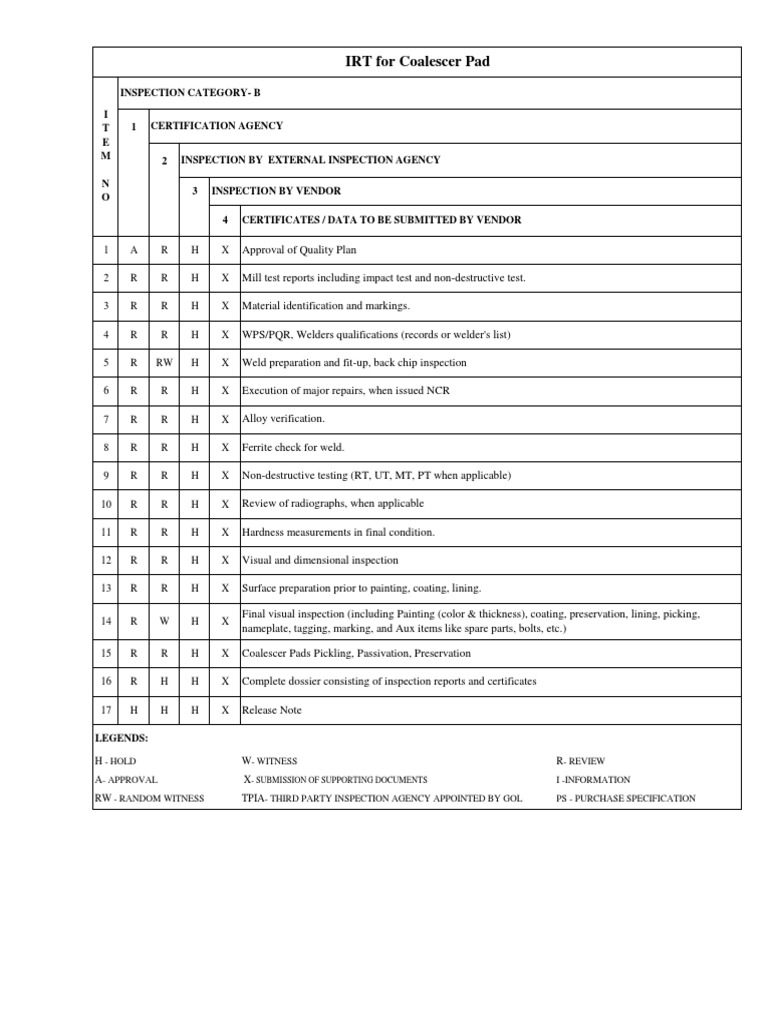 Coalescer Pad Inspection Specifications | PDF