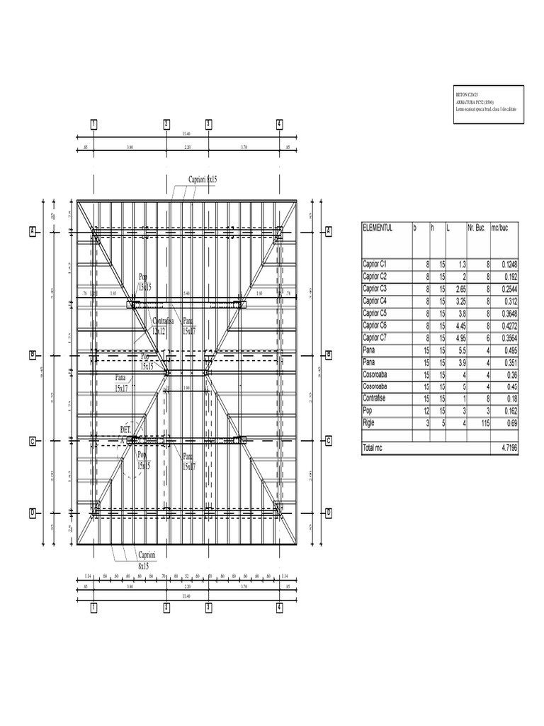 Sarpanta Material Specifications | PDF