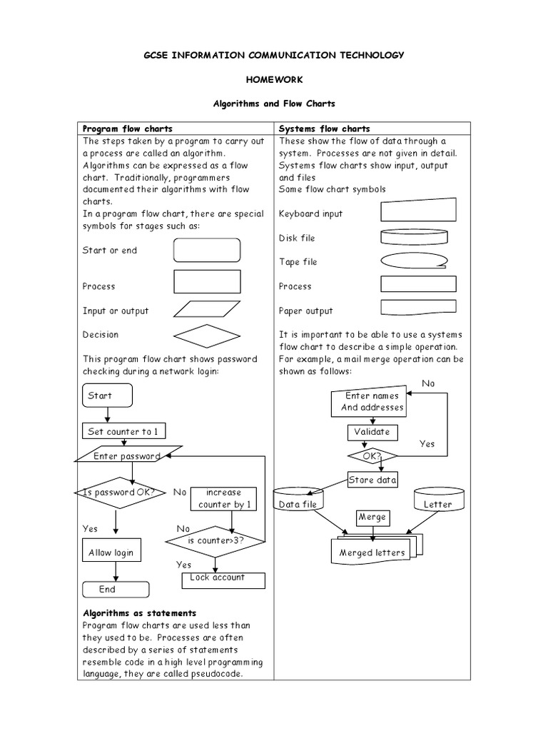 Gcse Algorithms and Flow Charts | PDF | Algorithms | Input/Output