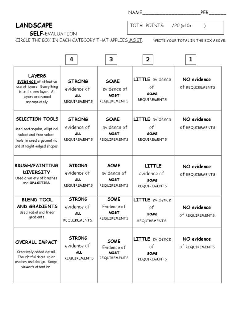 Landscape Rubric | PDF