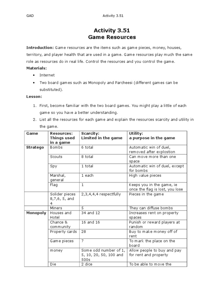 3 51 Game Resources | PDF | Gaming | Tabletop Games