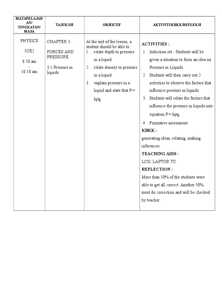Understanding Liquid Pressure in Physics | PDF