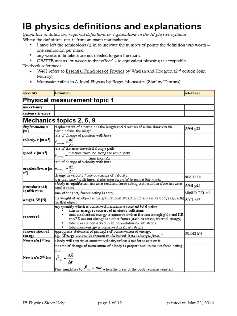IB Physics Definitions | PDF | Radioactive Decay | Gases
