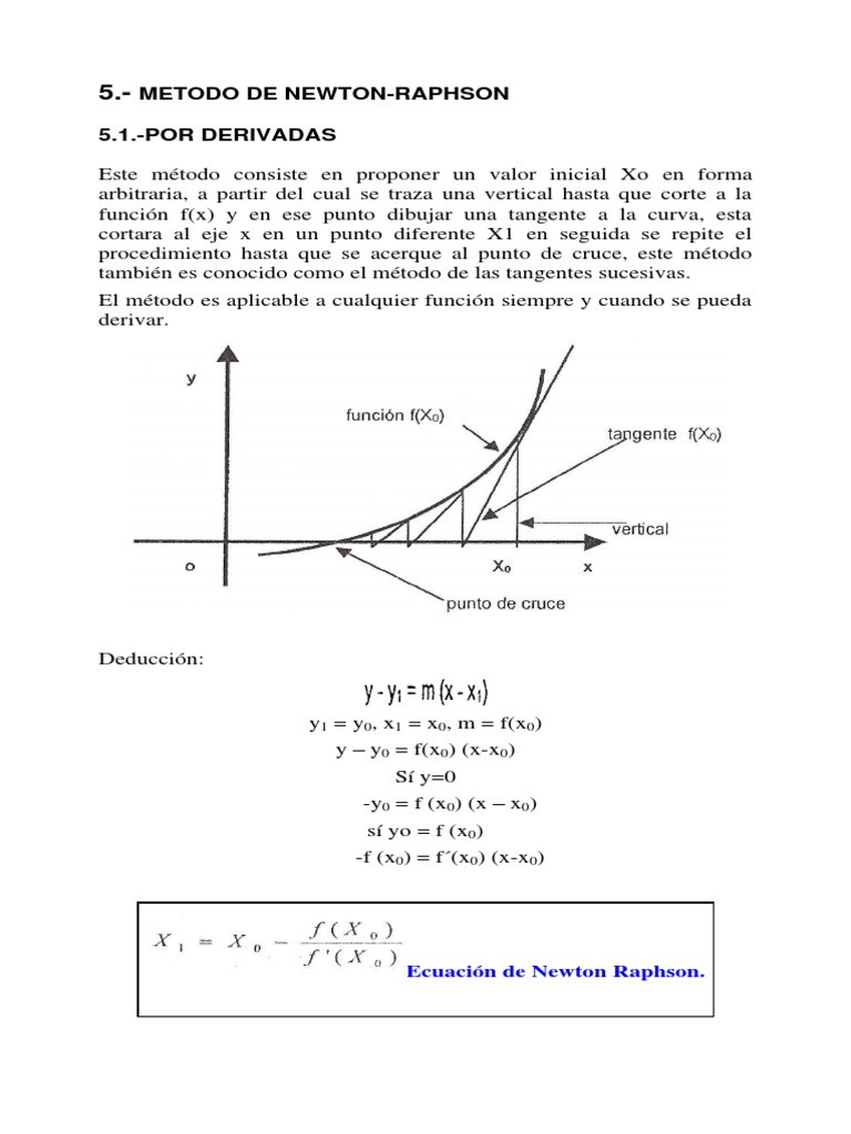 5 Método de Newton Raphson Por Derivadas | PDF
